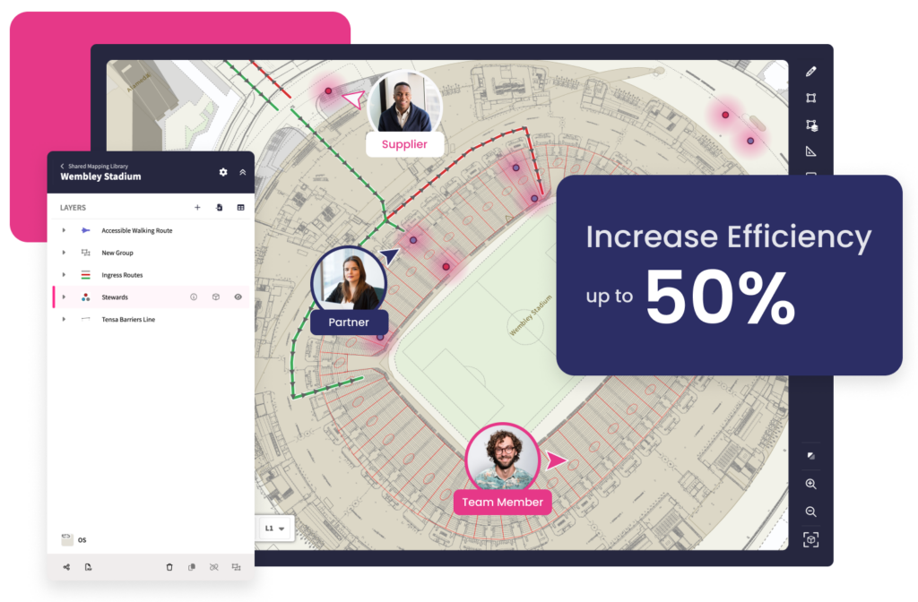 Visual Event Mapping Software - Iventis