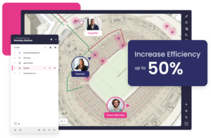 Visual Event Mapping Software - Iventis
